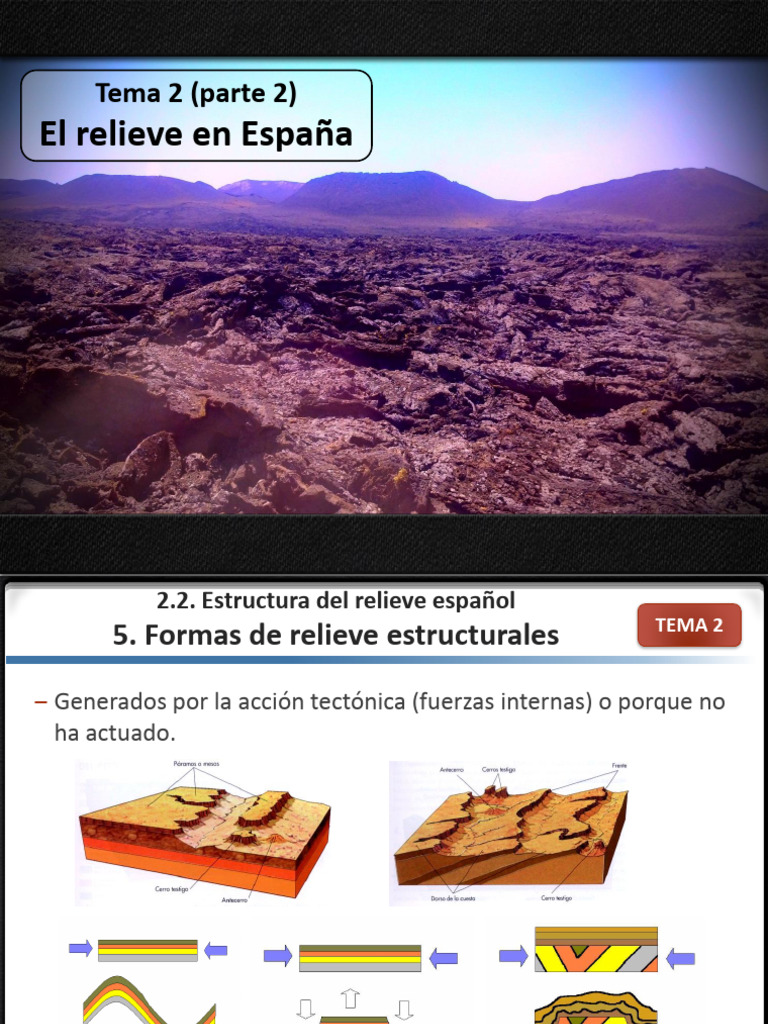 Tema2 El Relieve de España II | PDF | glaciar | Costa