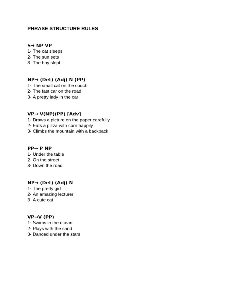 Definitions For Syntax | PDF | Phrase | Syntax