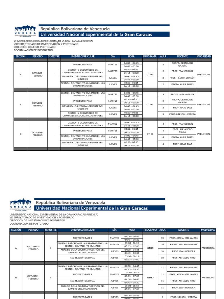 OFERTA ACADEMICA 2023-2 Definitiva | PDF | Auditoría | Economias