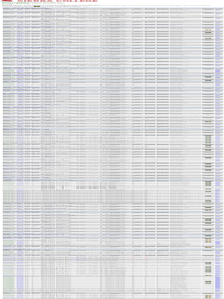 SCCD Class Schedule Search Results For Fall 2024 Showing All Courses | PDF | Distance Education