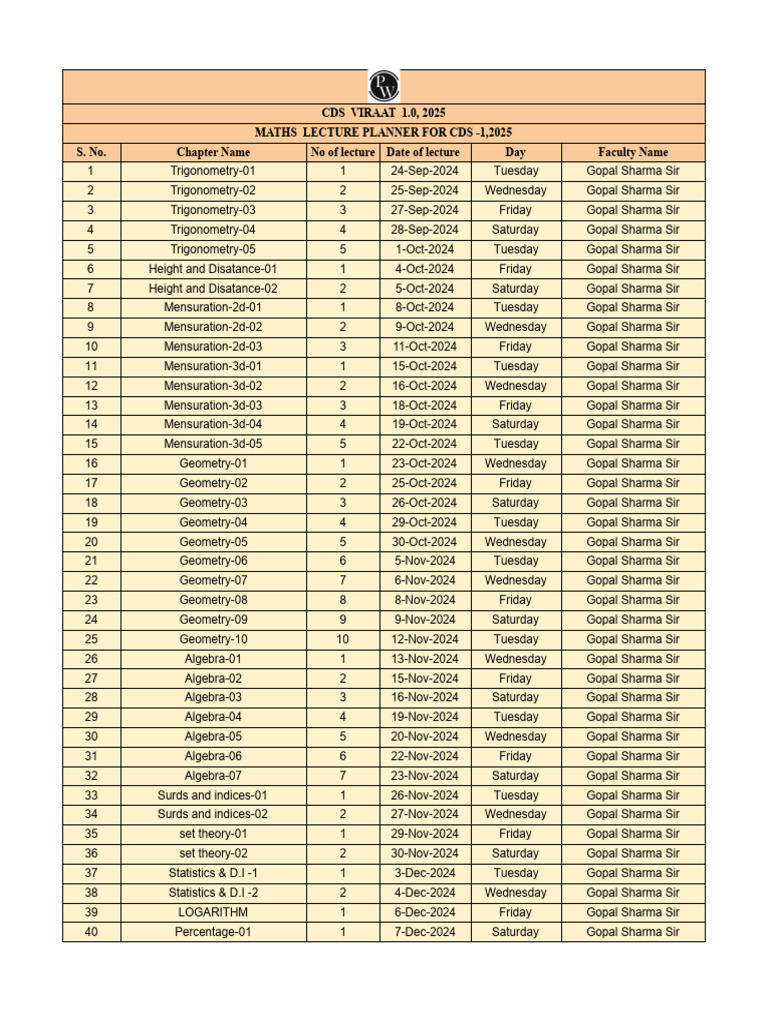 Lecture Planner Maths PDF Only PDF | PDF