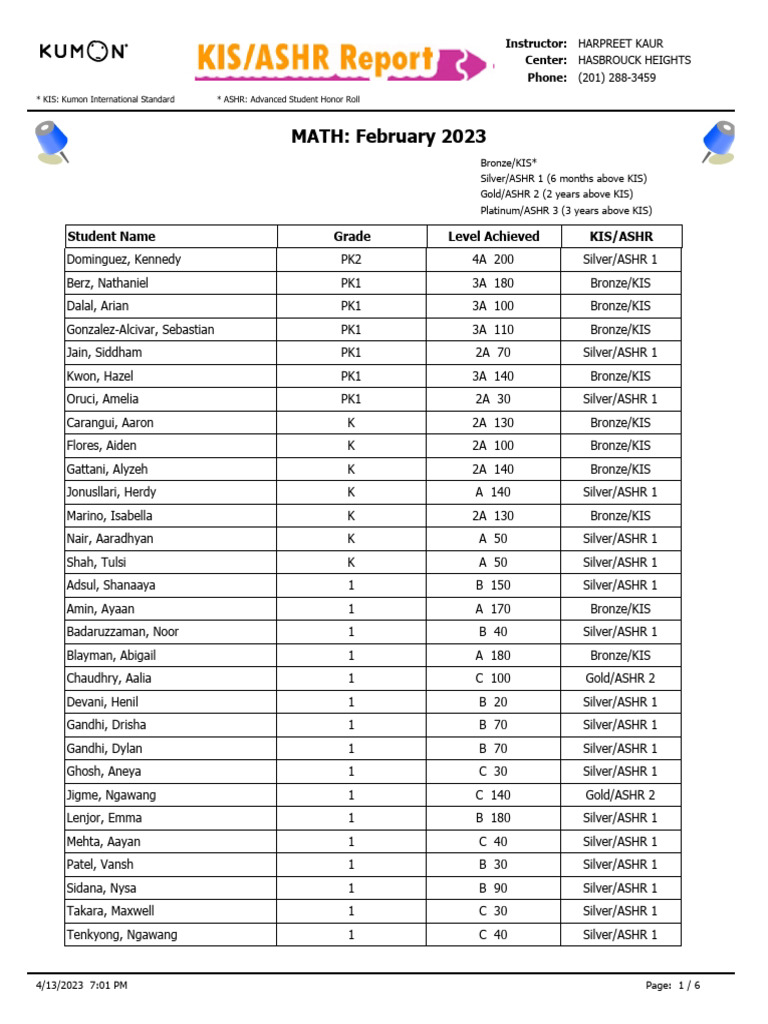 Hasbrouck Heights Math Achievements 2023 | PDF | Noble Metals | Precious Metals