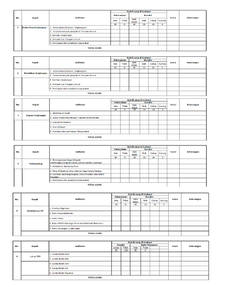 Form Penilaian Lomba RT 2024 | PDF