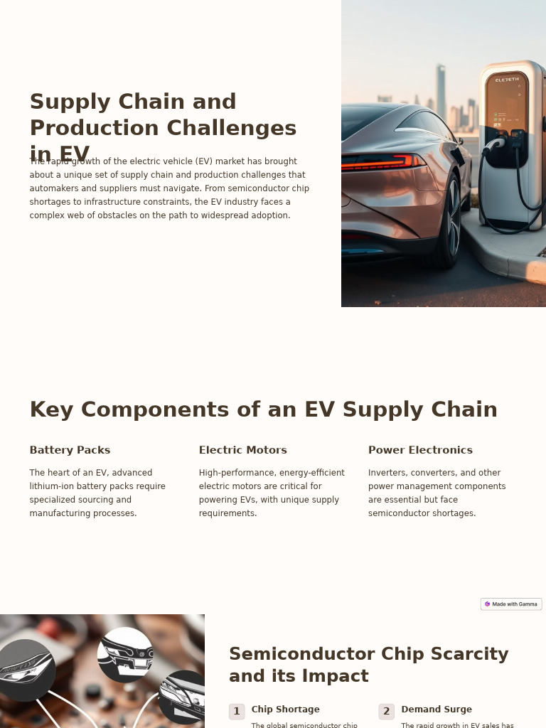 EV Supply Chain Challenges Overview | PDF | Electric Vehicle | Supply Chain