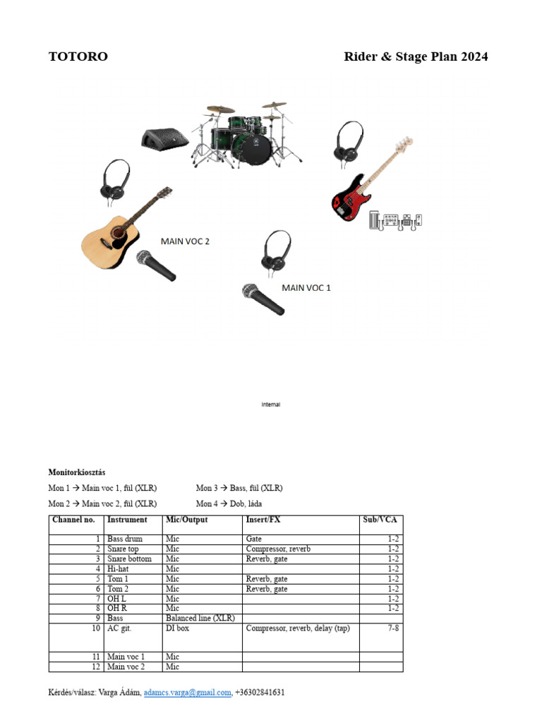 Inbound 8165274722391810653 | PDF