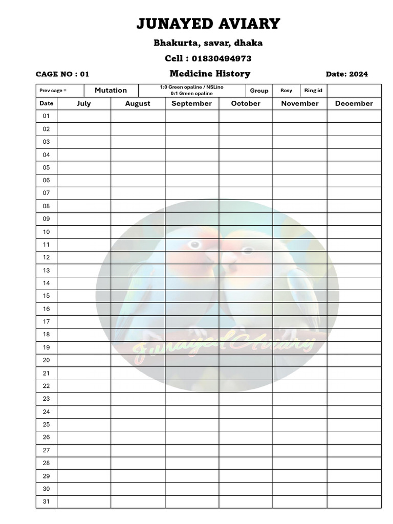 Junayed Aviary Medicine 2 | PDF | Aviculture | Mutation