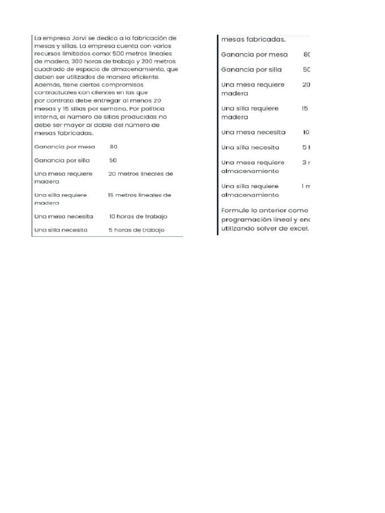 Ejercicio Solver | PDF