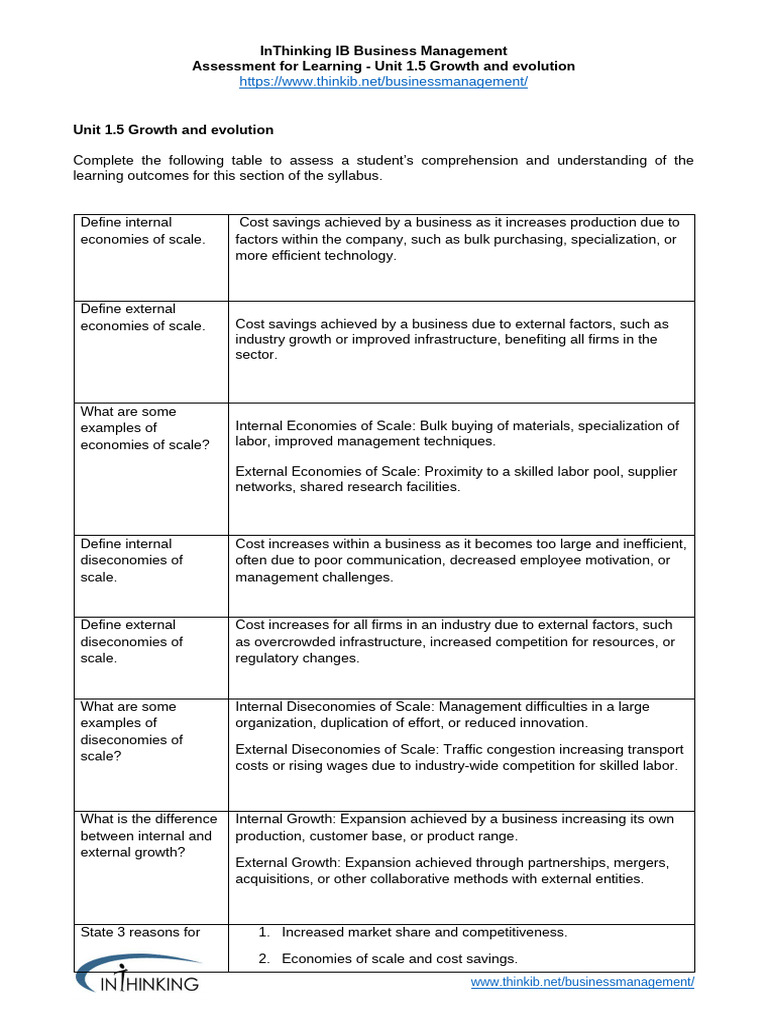 1.5-Growth-And-Evolution - Arshia | PDF | Franchising | Mergers And Acquisitions