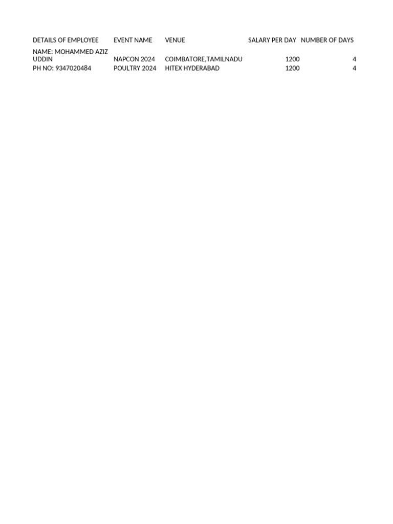 Excel Aziz Pdf 