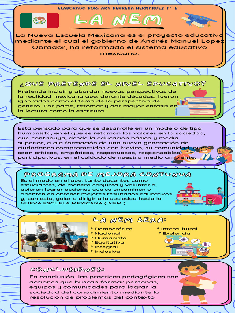 Infografía sobre la Nueva Escuela Mexicana | PDF