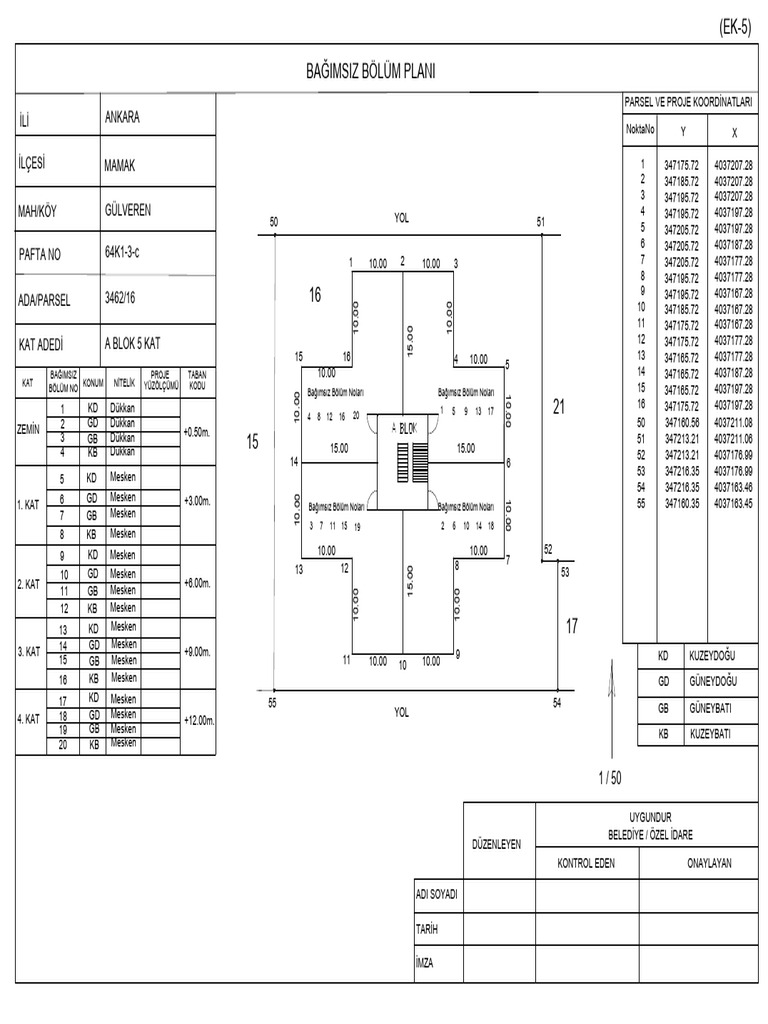 Ornek Bagimsiz Bolum Plani | PDF