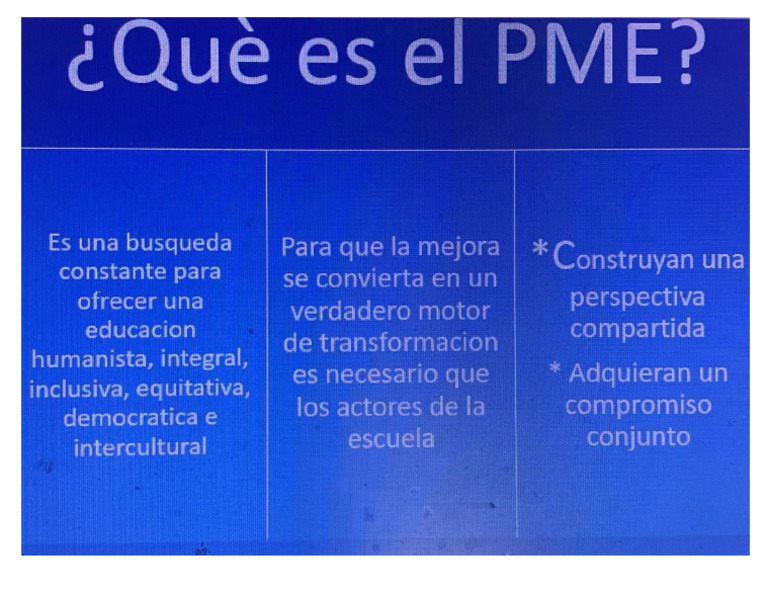 Que Es El Pme | PDF