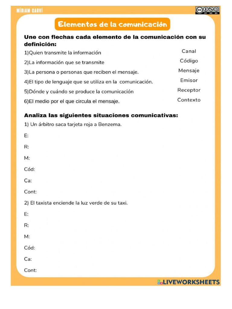 Elementos de La Comunicación | PDF