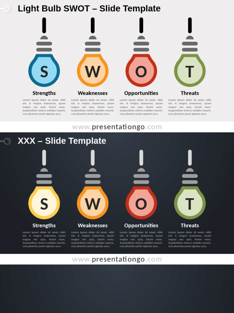Light Bulb SWOT | PDF