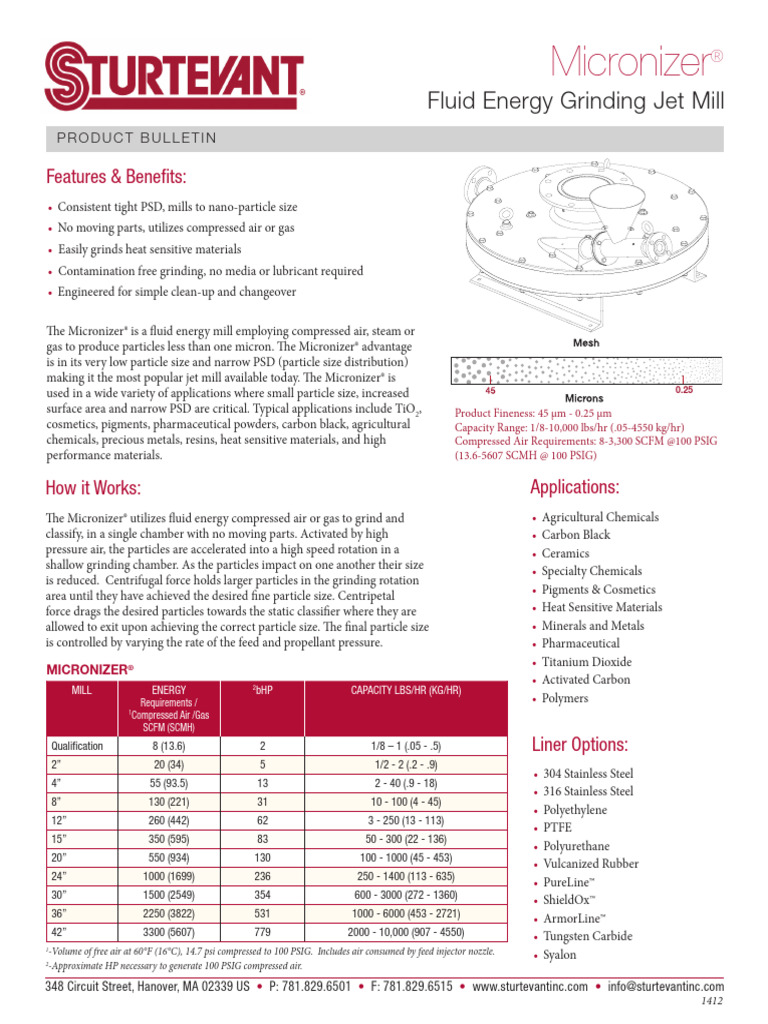 Micronizer Product Bulletin | PDF | Mill (Grinding) | Gases