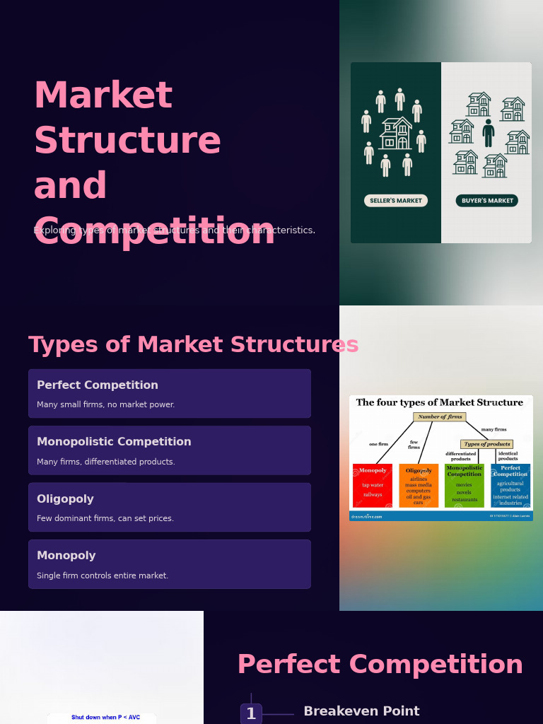 Market Structure and Competition | PDF