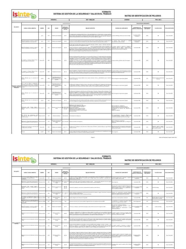 Hseq-M-003 Matriz de Requisitos Legales 2022 | PDF