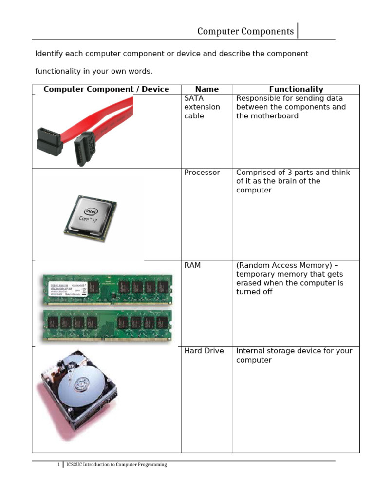 Hardware Identification | PDF | Solid State Drive | Computer Hardware