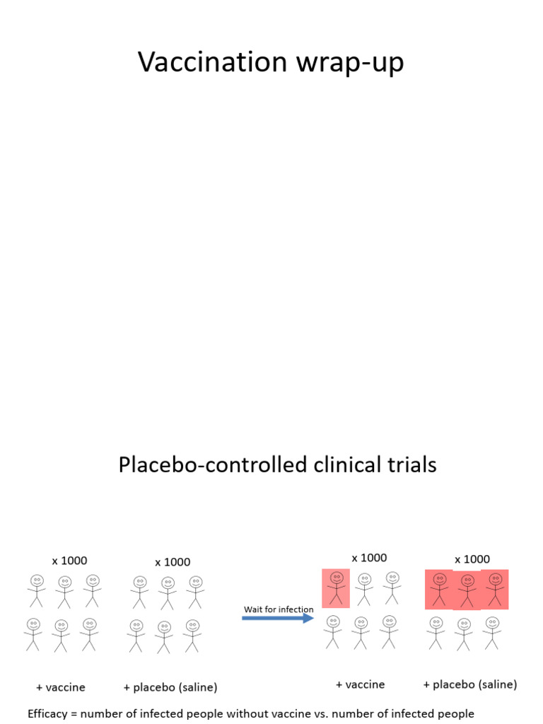 Lecture 34 - Pathogenicity Factors - 2024 - Tobi | PDF | Secretion ...