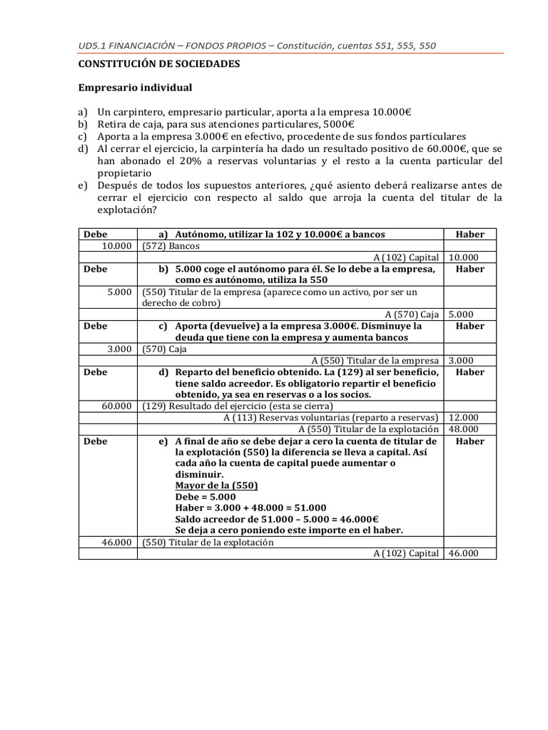 Constitución Ejerc Sol | PDF | Bancos | Economias