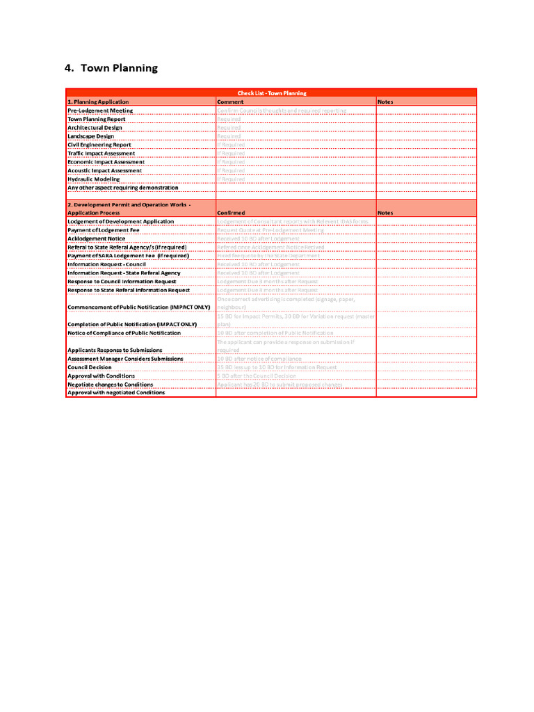 4 +town+planning | PDF