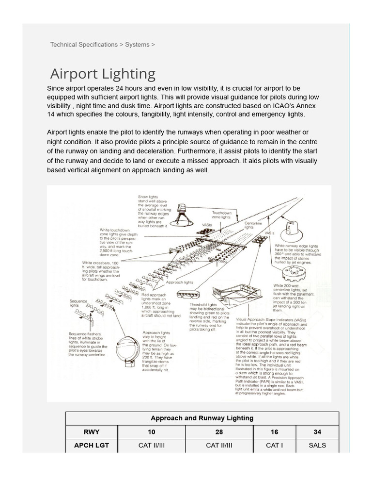 Safari | PDF | Aviation Safety | Aviation