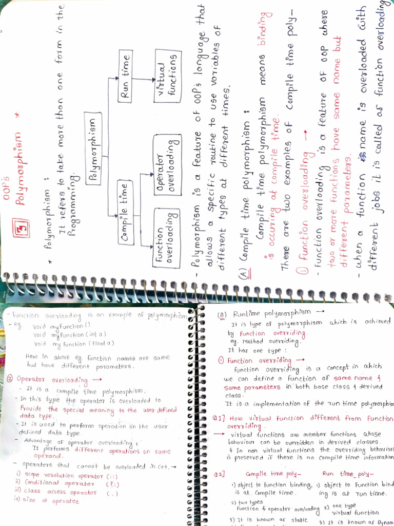Understanding Polymorphism in OOP | PDF | Computer Programming ...