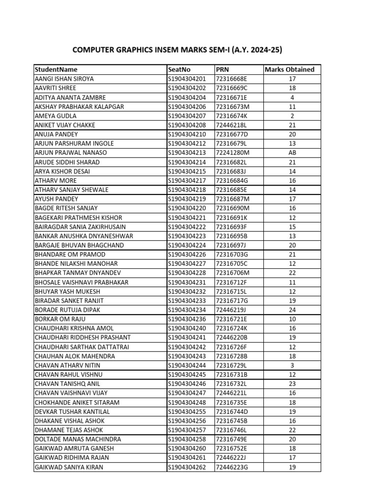 CG Insem Marks | PDF
