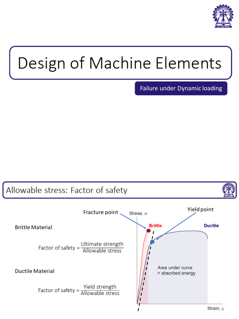 Lecture 5 Fatigue Failure | PDF | Strength Of Materials | Mechanical Engineering