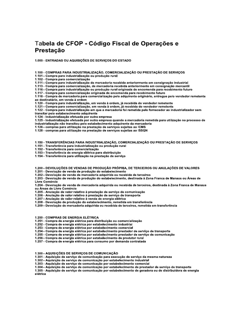 Cfop | PDF