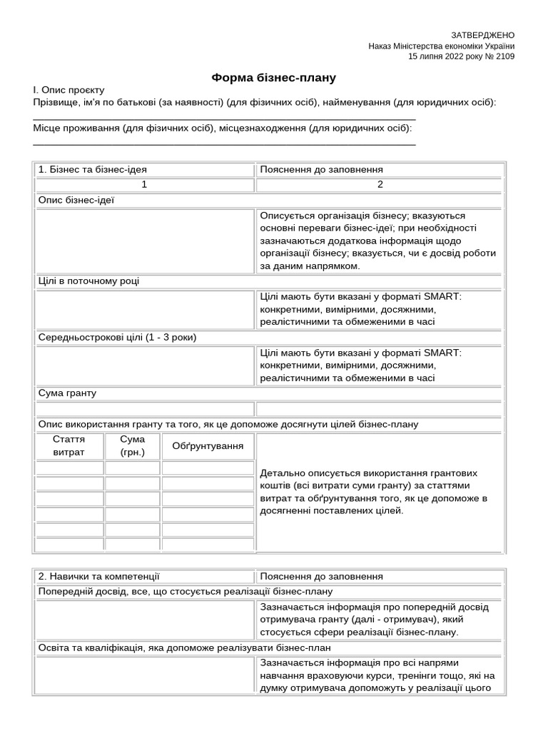 Forma Biznes Planu | PDF