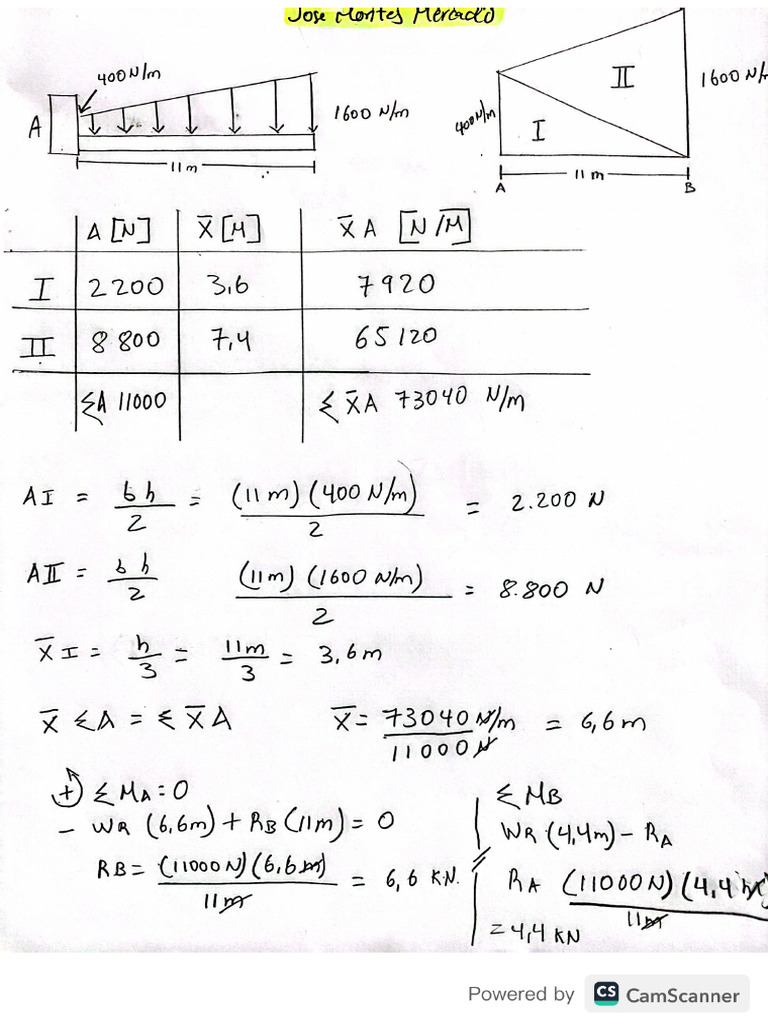 Estática Ejercicio Parciales | PDF