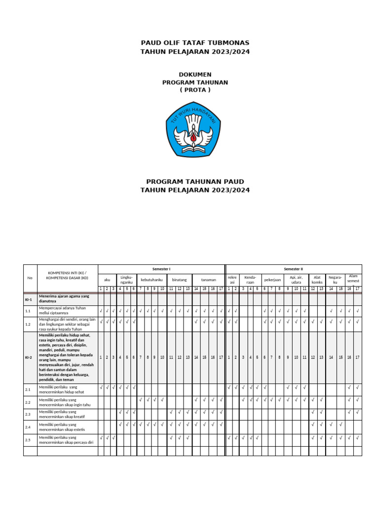 Promes Paud Olif Tataf | PDF