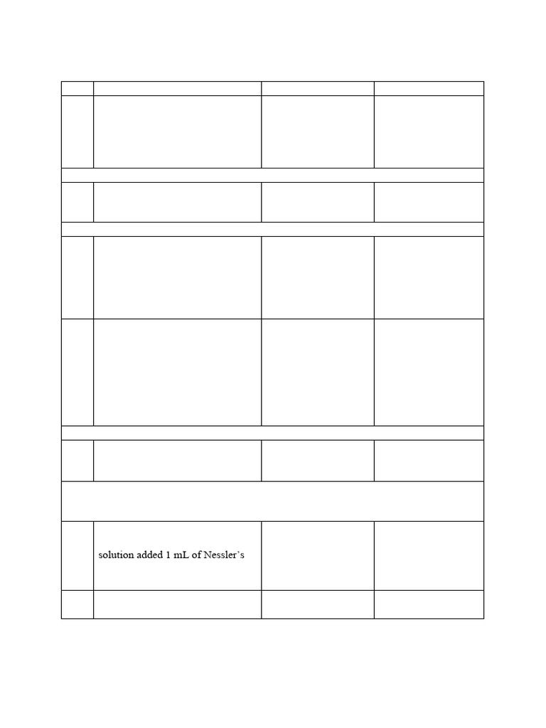 Lead Acetate (PB (CH3COO) 2) | PDF | Salt (Chemistry) | Acetate