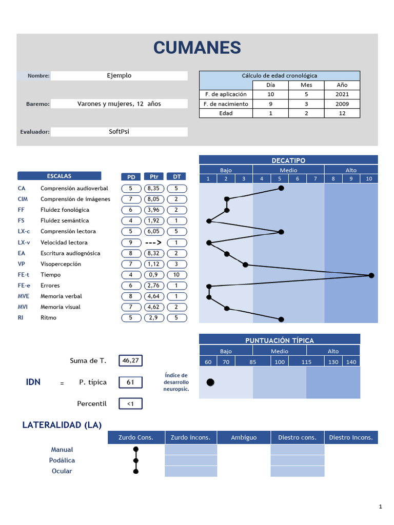 Ejemplo Cumanes | PDF