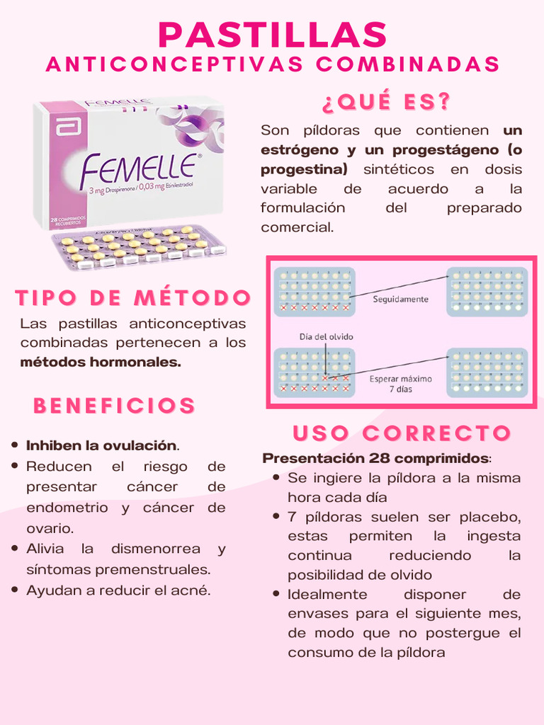 Anticonceptivos | PDF | Control de la natalidad | Píldora ...