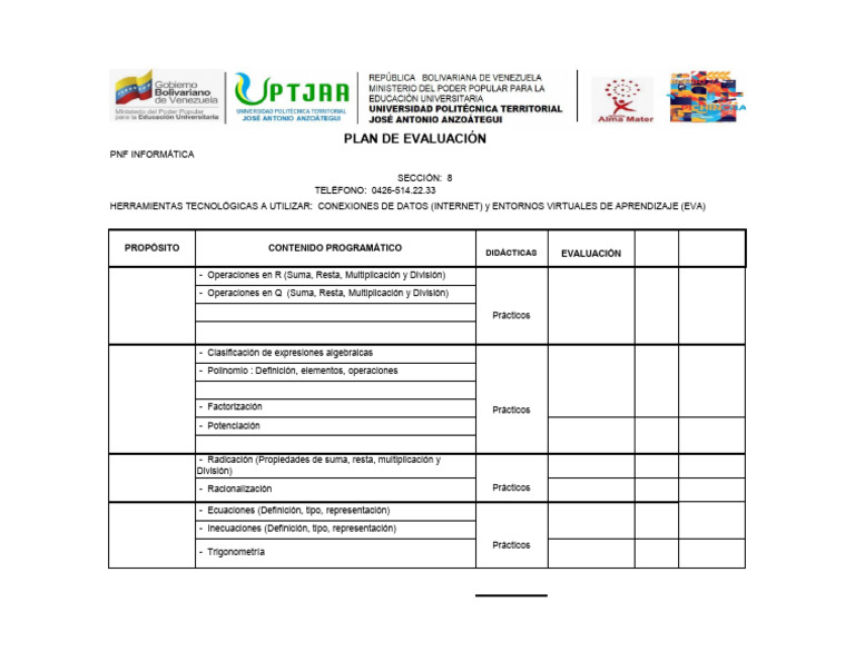 Plan de Evaluacion MATEMATICA - PIU | PDF | Ecuaciones | Multiplicación