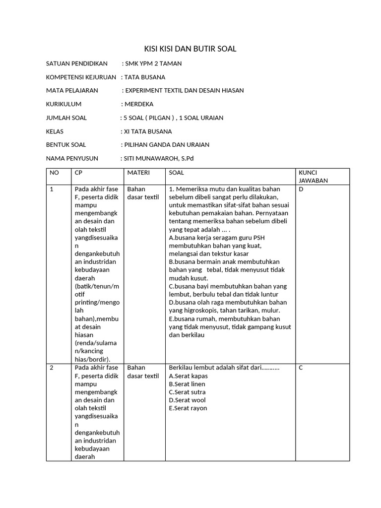 KISI KISI DAN BUTIR SOAL Kls XI 24 | PDF