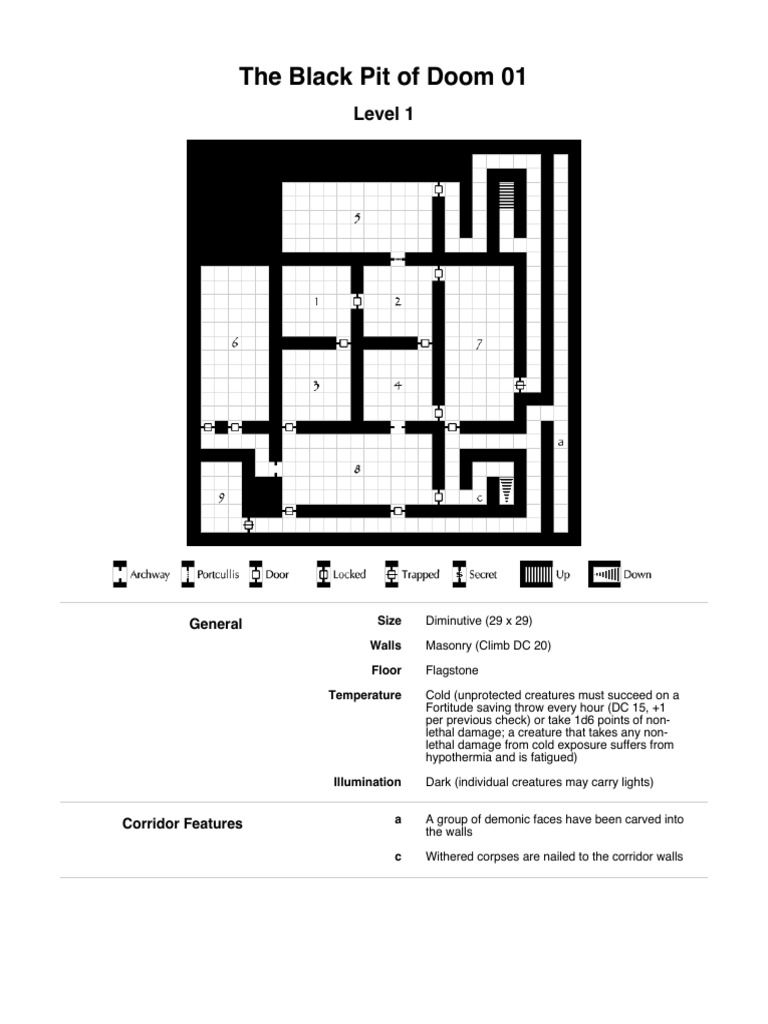 The Black Pit of Doom 01 | PDF