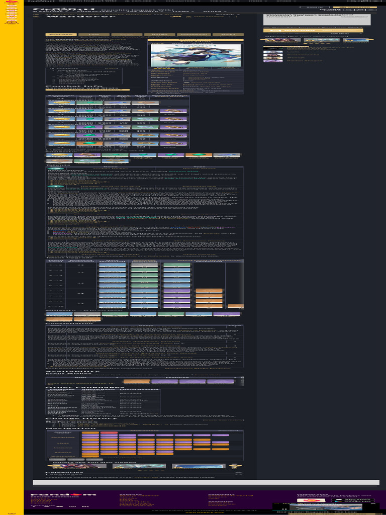 Wanderer Genshin Impact Wiki Fandom | PDF