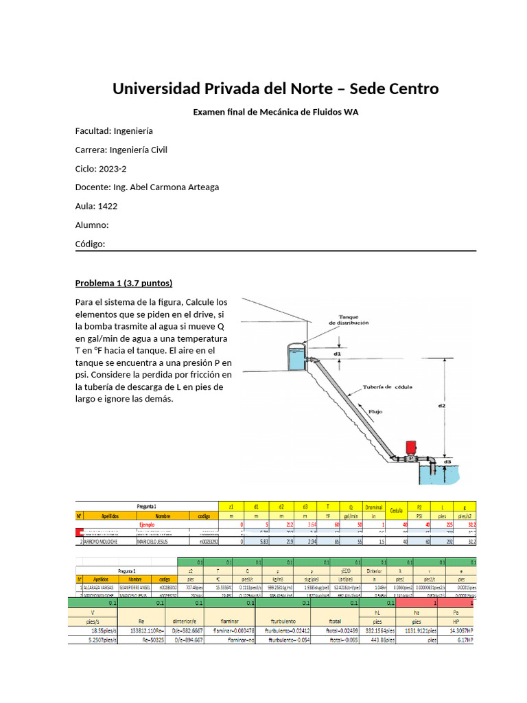 Examen Final Mecanica de Fluidos WA 2023-2 | PDF