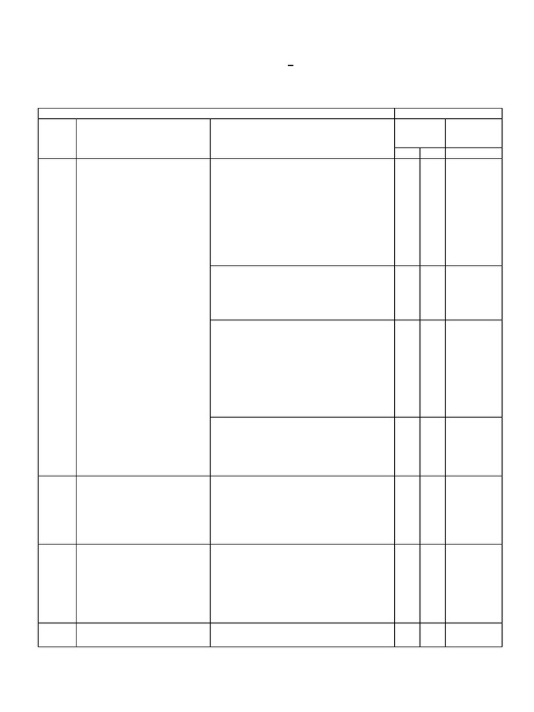 Anexo #03 Hoja de Chequeo OC - JASS 20.01.2023 Ok | PDF | Presupuesto