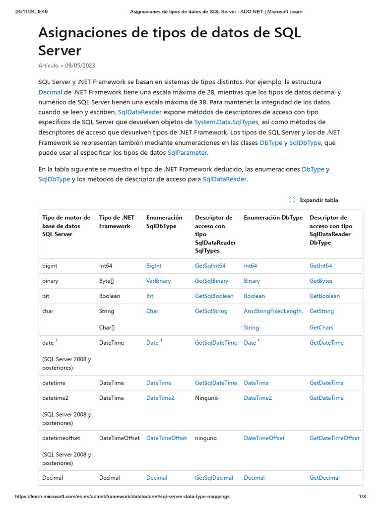Asignaciones de Tipos de Datos de SQL Server - ADO - NET - Microsoft Learn | PDF | Servidor SQL ...