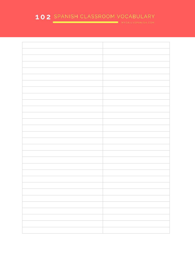 Spanish Classroom Vocabulary | PDF