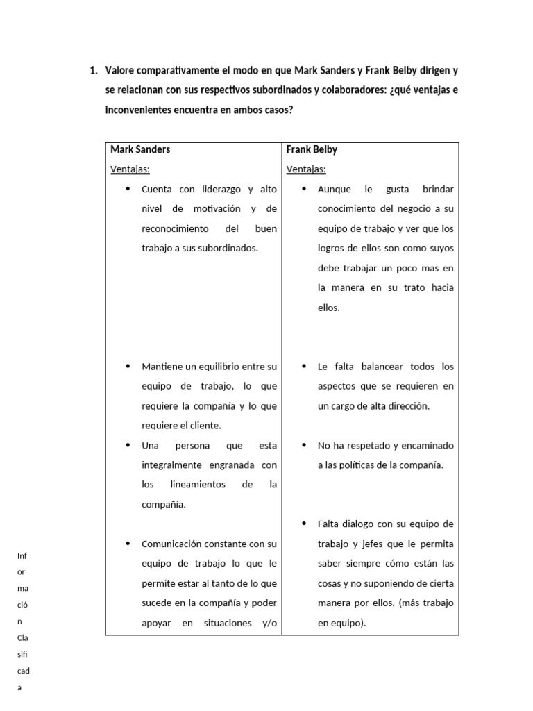 Comparativa de Liderazgo: Sanders vs. Belby | PDF