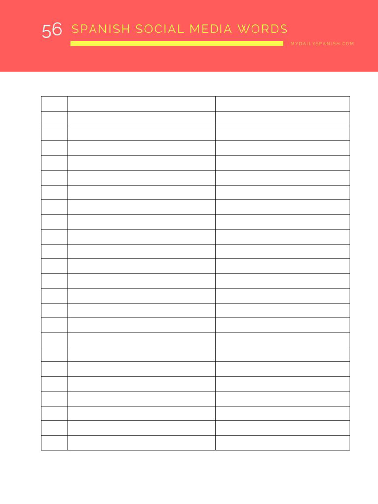 56 Spanish Social Media Words | PDF