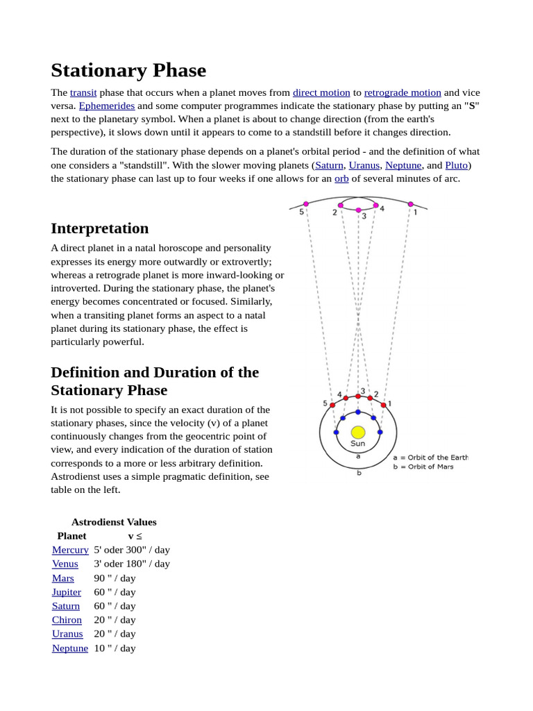 Stationary Phase | PDF | Planets In Astrology | Planets