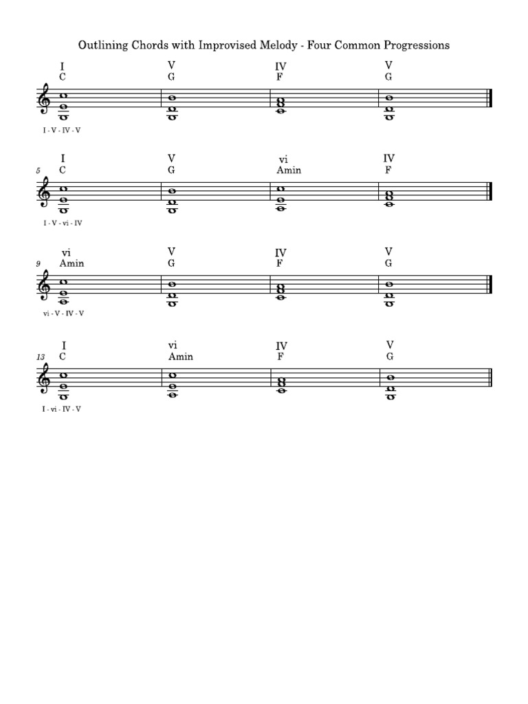 Outlining Chords Four Common Chord Progressions | PDF