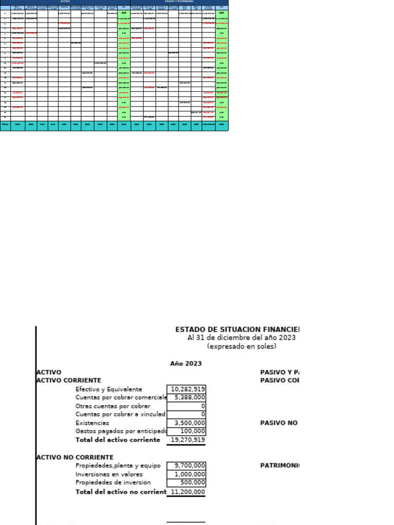 Caso AMBRICK - Desarrollado | PDF | Dividendo | Valor neto
