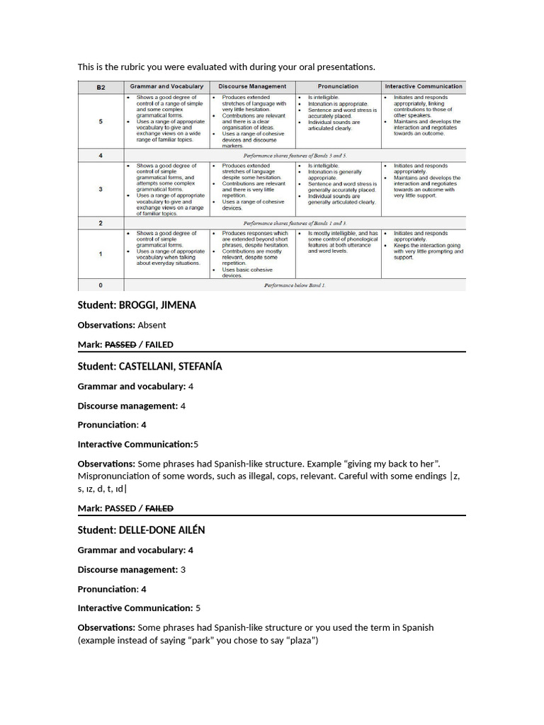 Speaking Activity - Feedback | PDF | Spanish Language | Vowel